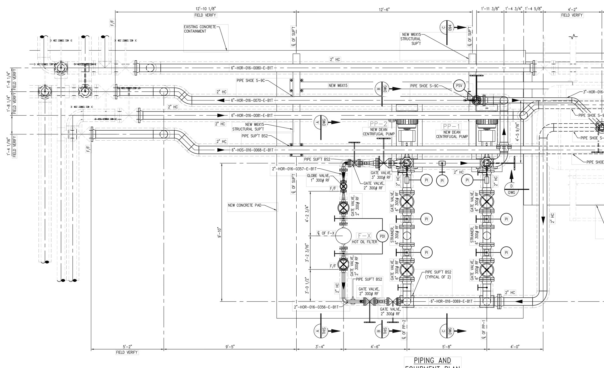 Scaffolding - ISO Services
